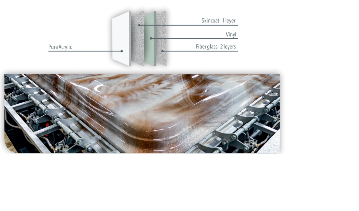 Badestamp med liggeplass - Her får du bad og kos